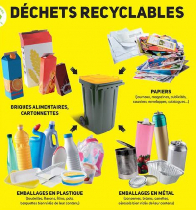 Bravo pour vos gestes de tri, continuons ! - Mairie de Fargues